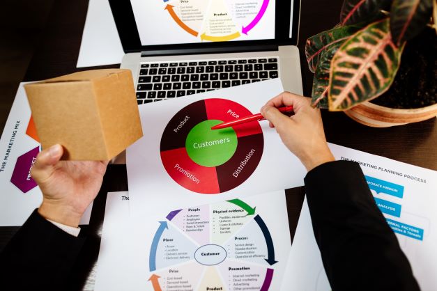 12 sections of a winning pitch deck for your startup - Synerge